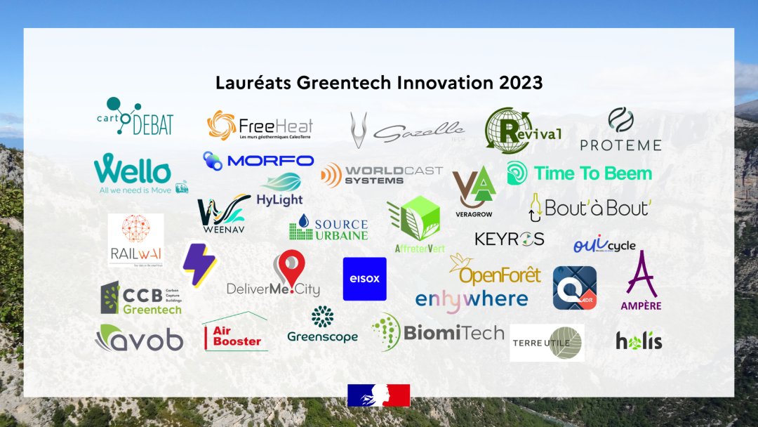 Discover the winning companies of the 2023 class! - GreenTech Innovation